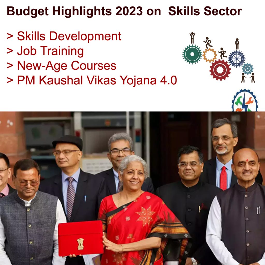 Sector Skills Councils of India